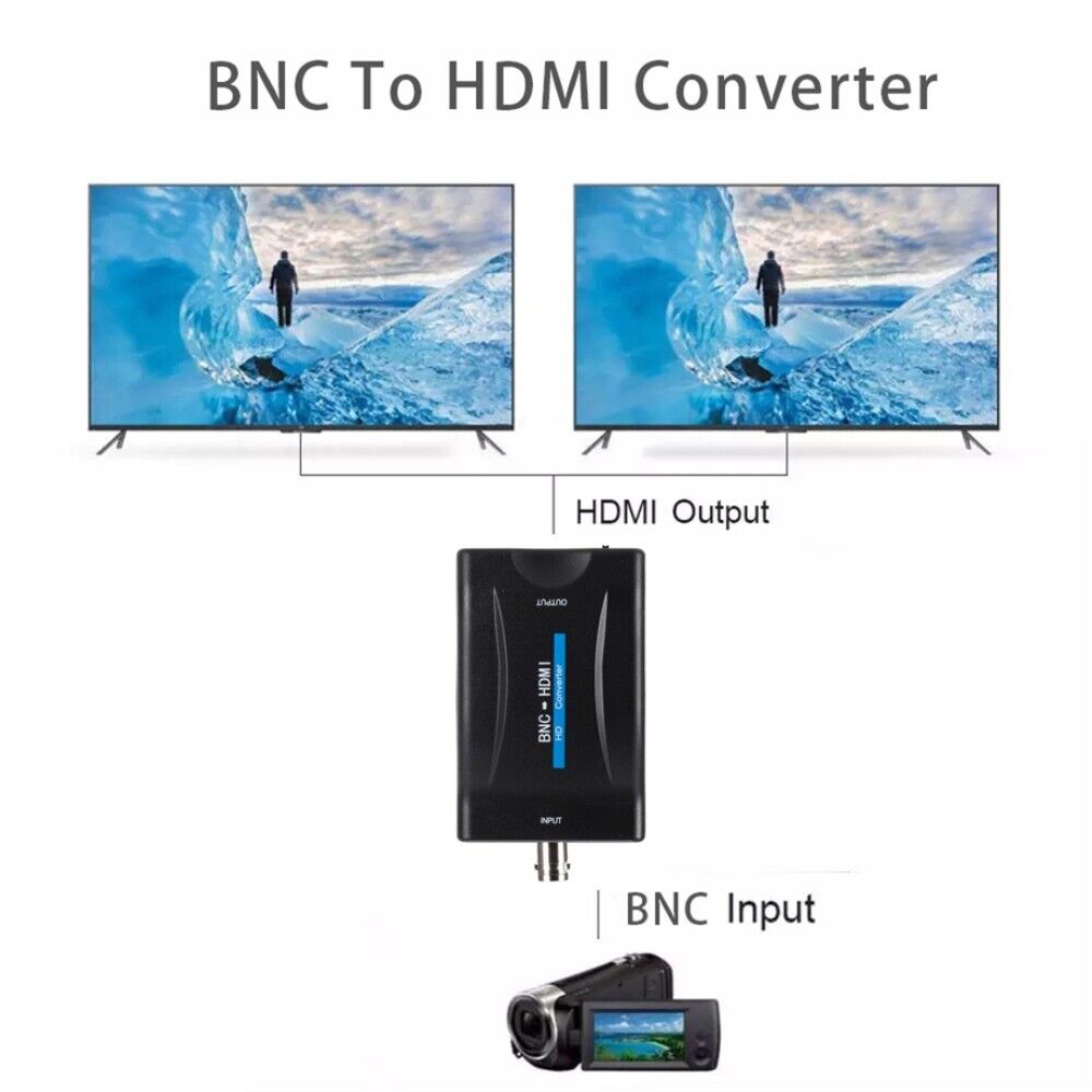 Monitoring To HDMI Display HD Conversion BNC To HDMI /HDMI TO BNC Conv